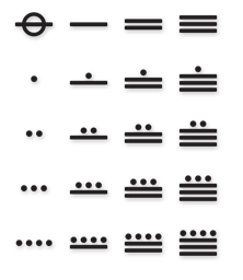 MATEMÁTICA VIGESIMAL